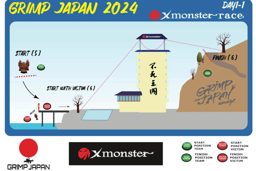 GRIMP JAPAN 2024 全想定 | GRIMP JAPAN
