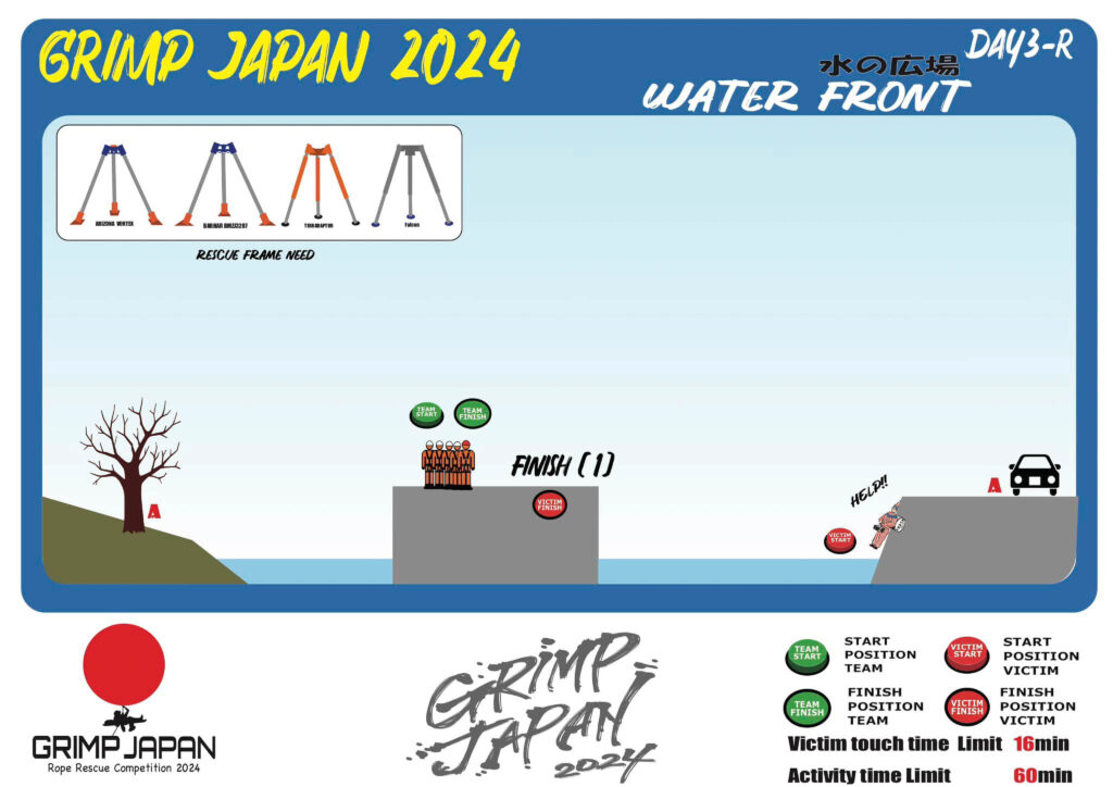 GRIMP JAPAN 2024 全想定 | GRIMP JAPAN
